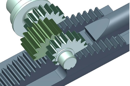 Progressive Swiss Steering – Progressive Swiss Steering